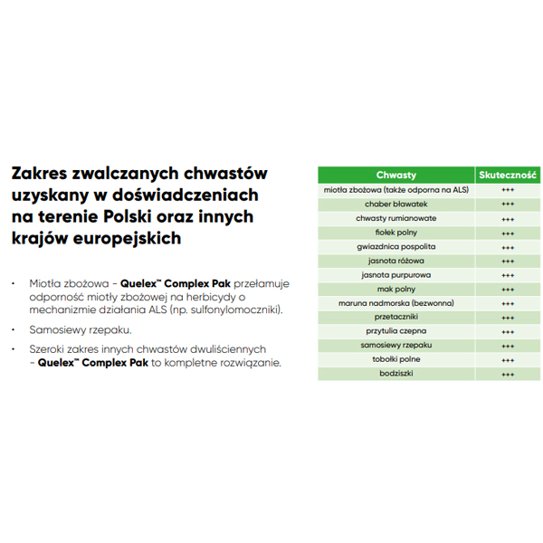 QUELEX COMPLEX PACK 4ha - Quelex 100G + Naceto 1L | Sklep Internetowy